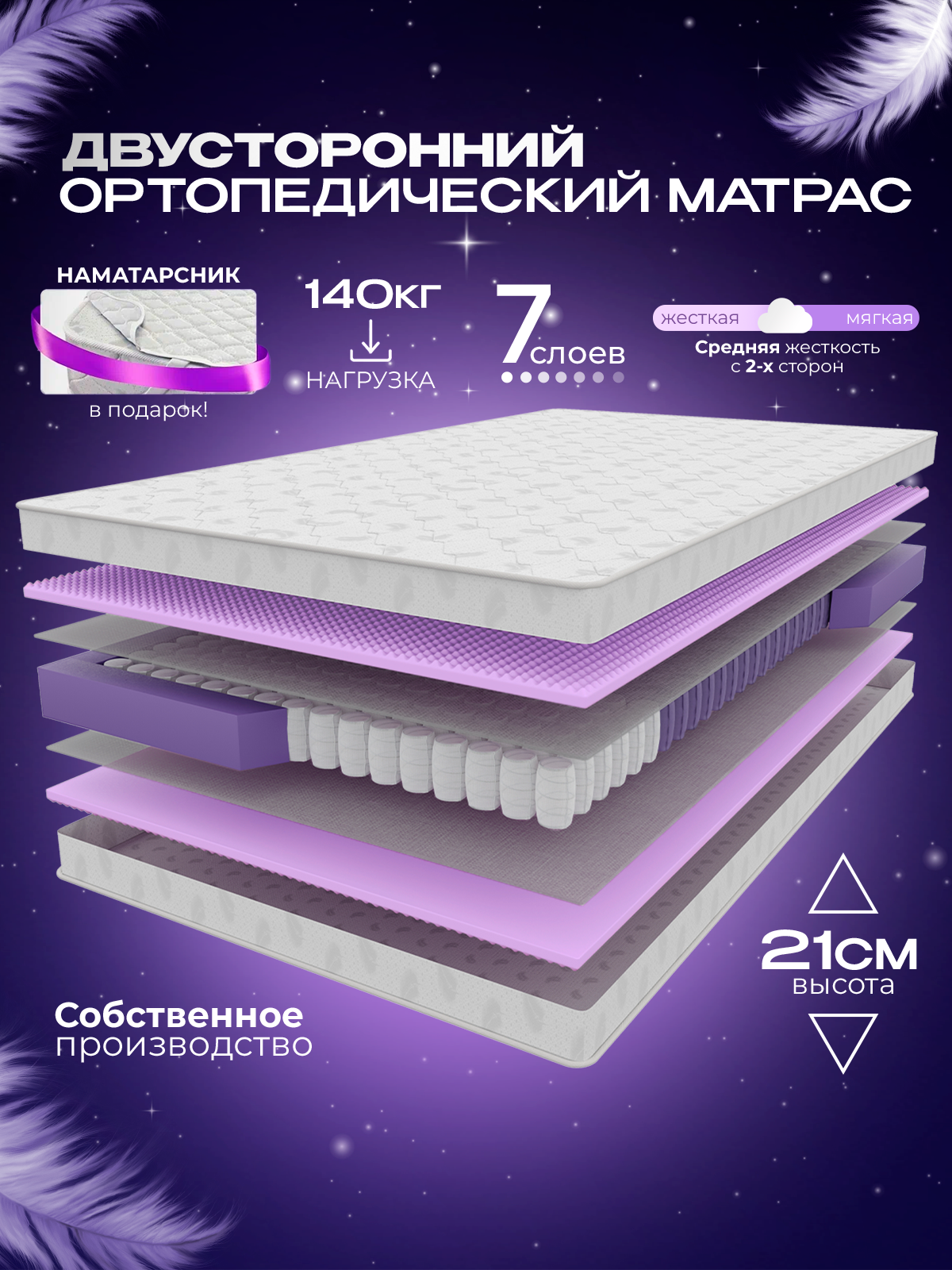Матрас 80х185 ортопедический 21 см пружинный Vitaflex Medicine KSk