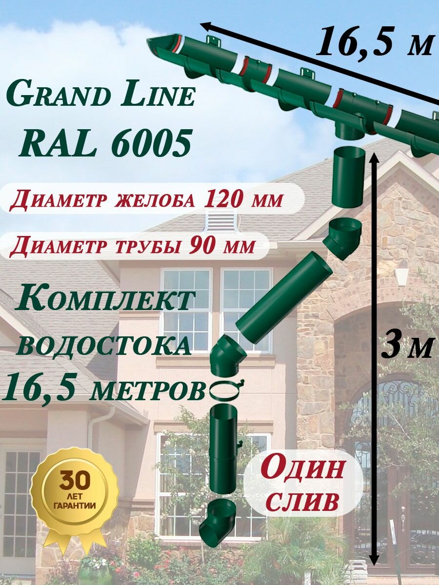 Водосточная система Grand Line 16,5 м (один слив) 120мм/90мм, зеленый водосток для крыши пластиковый Гранд Лайн ( RAL 6005 мох ) комплект ПВХ