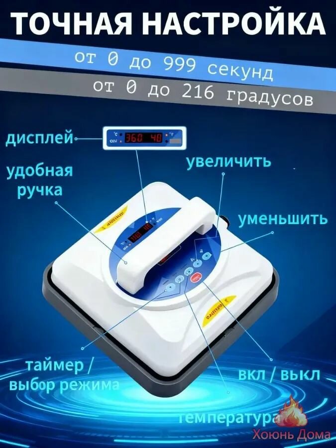 Термопресс для сублимации 25*25 см для футболок, сумок, текстиля, для дублирования ткани 1000Вт / для нанесения из
