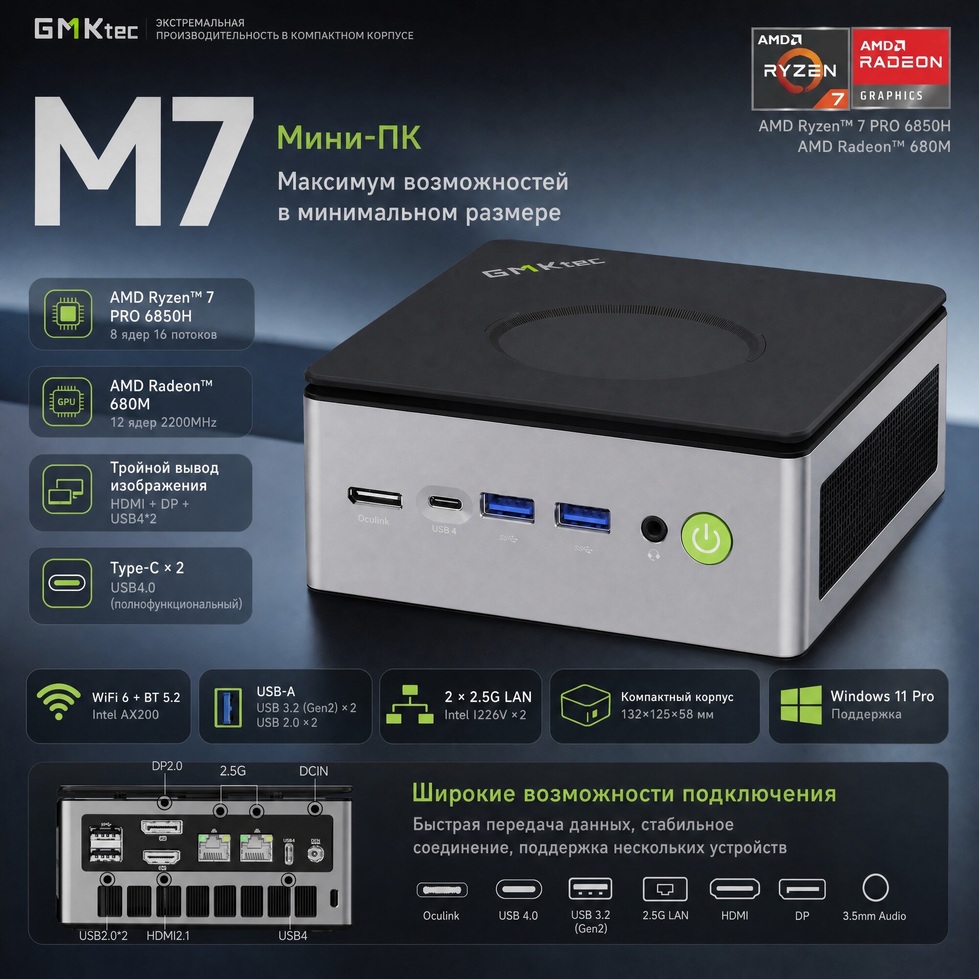 Мини-ПК GMKtec GMK M7 AMD Ryzen ™ 7 PRO 6850H 0 ГБ DDR + 0 ГБ SSD поддерживает WINDOWS 11 Pro