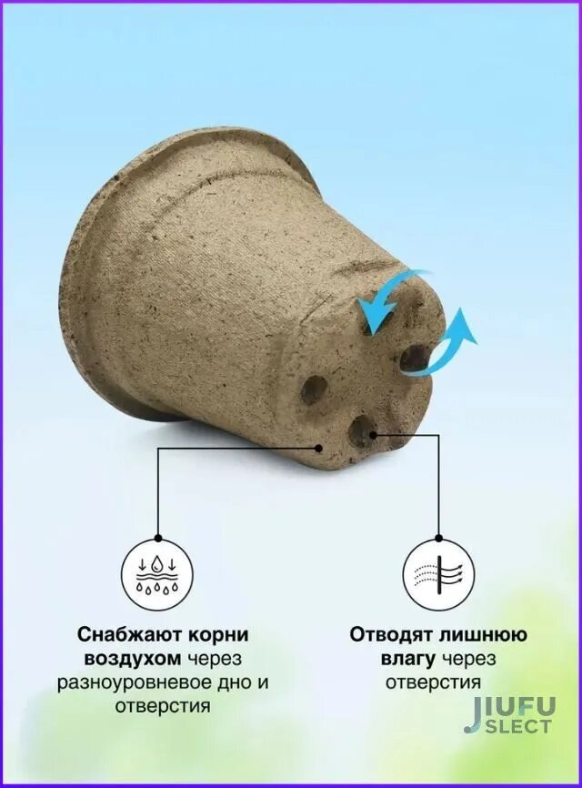 Горшок торфяной — фото 1