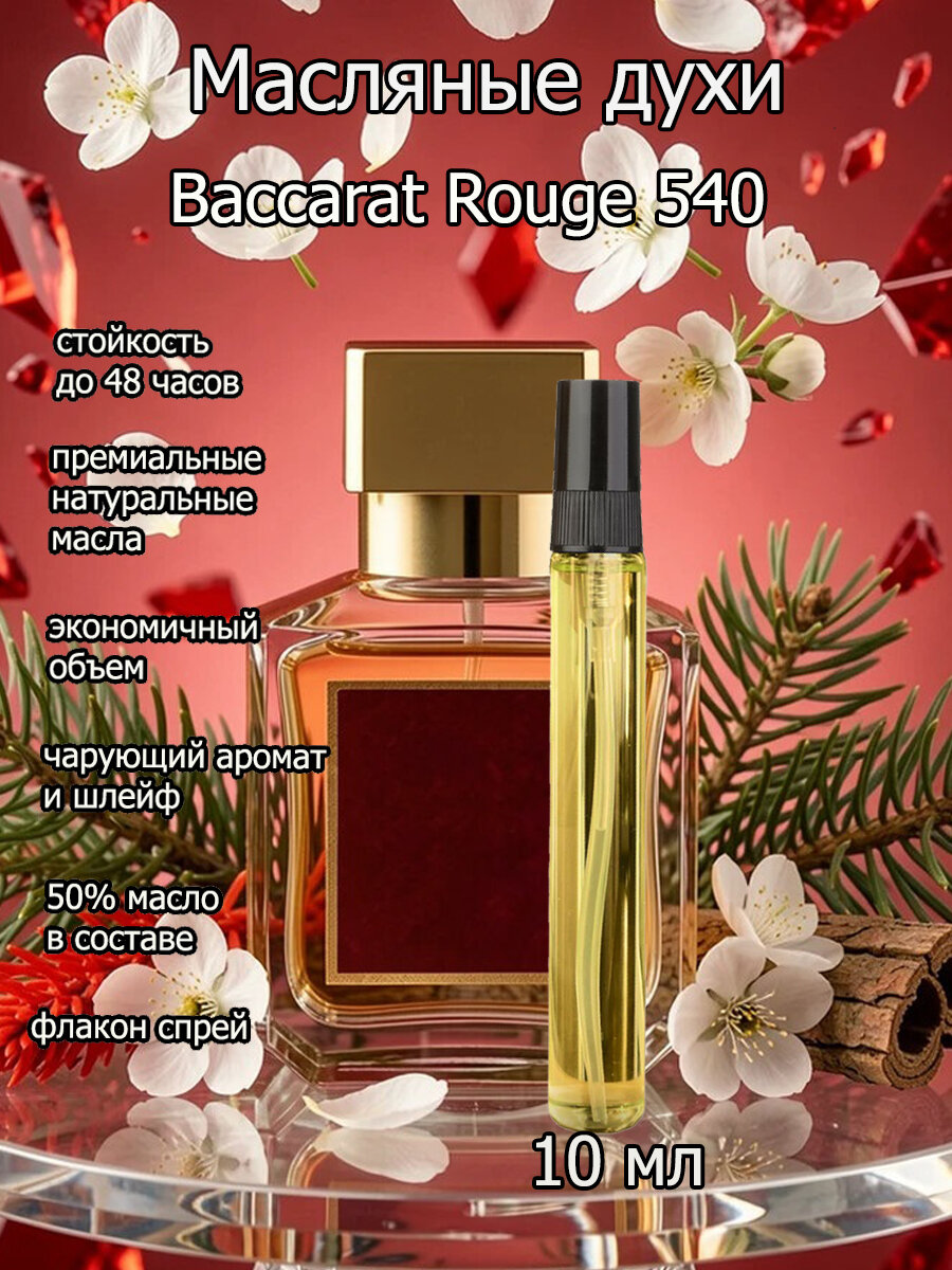 Духи унисекс /Baccarat Rouge 540 / баккара 540 на масляной основе 10 мл