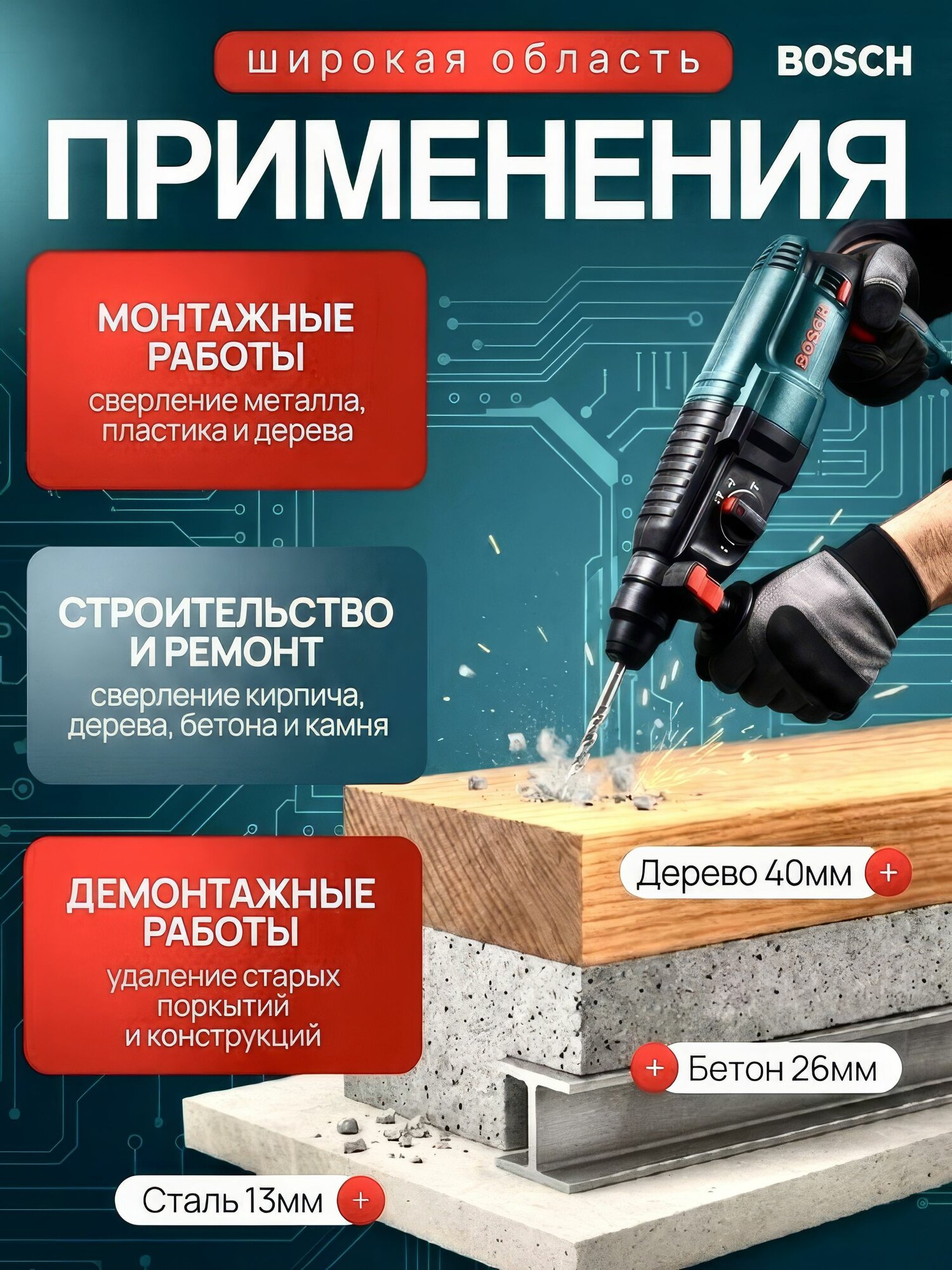 Перфоратор, электрический сетевой — фото 1