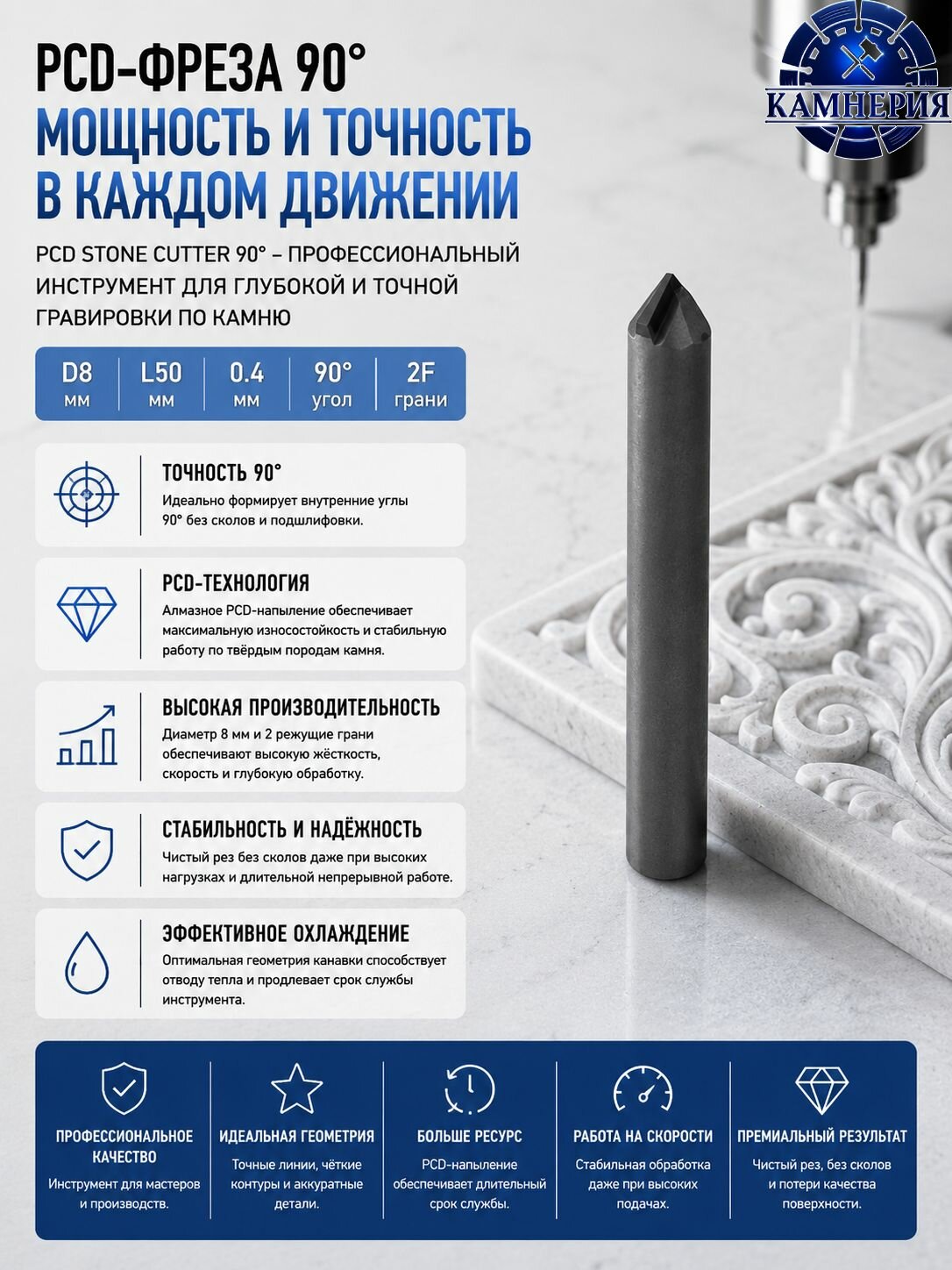 Текстовая PCD фреза рабочий угол 90 градусов 2F для ЧПУ по камню и граниту D8