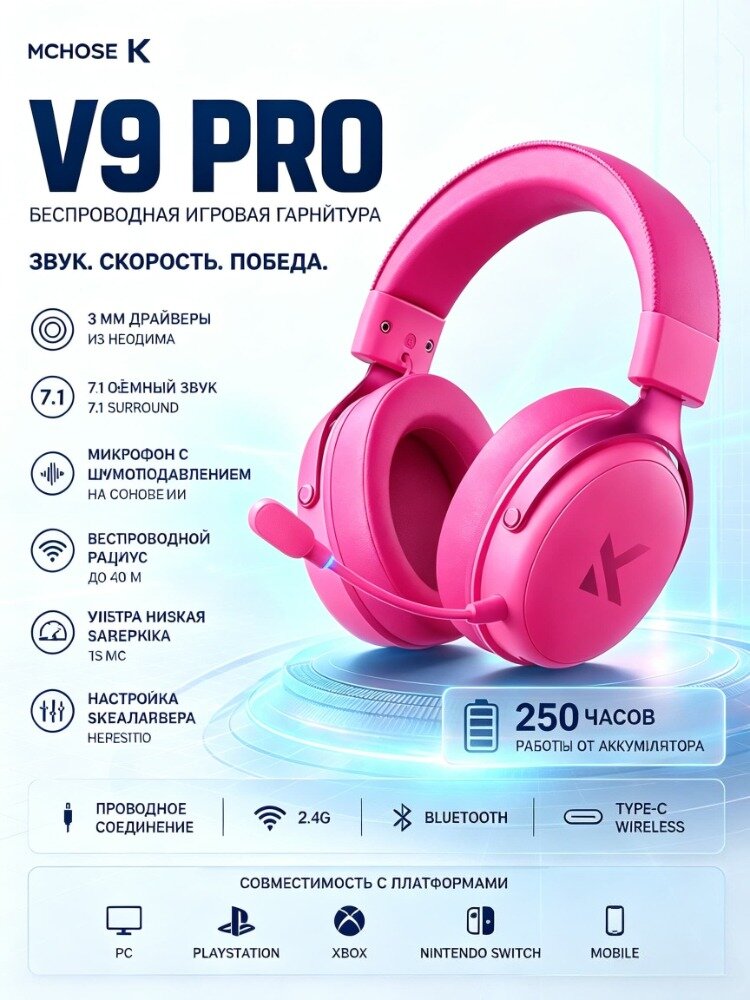 MCHOSE V9 Pro Беспроводная игровая гарнитура с трехрежимным шумоподавлением И большой батареей