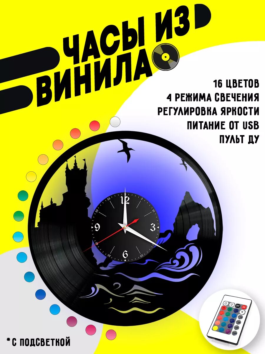 Часы из винила / Ласточкино Гнездо