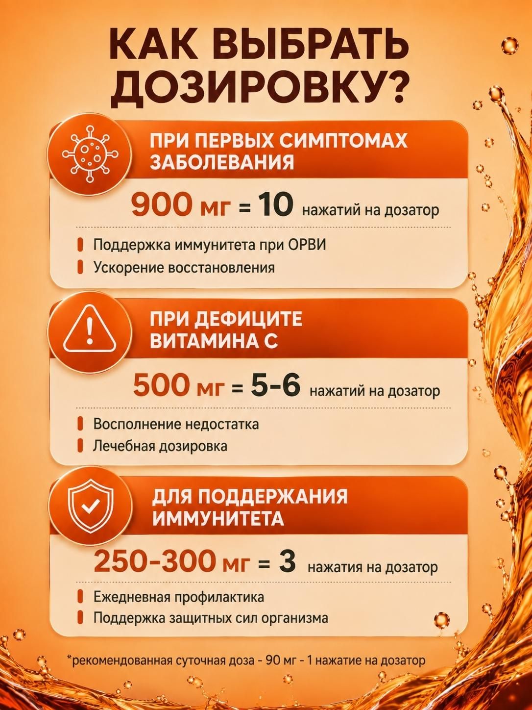 Липосомальный витамин С NDCG