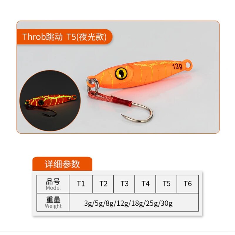 ECOODA New Throb Beating Tepan Luya Наживка Оранжевый, 30g T5