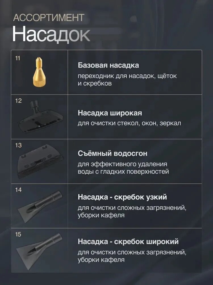 Пароочиститель — фото 1