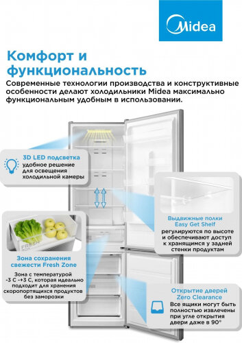 Холодильник Midea MDRB489FGE02OE