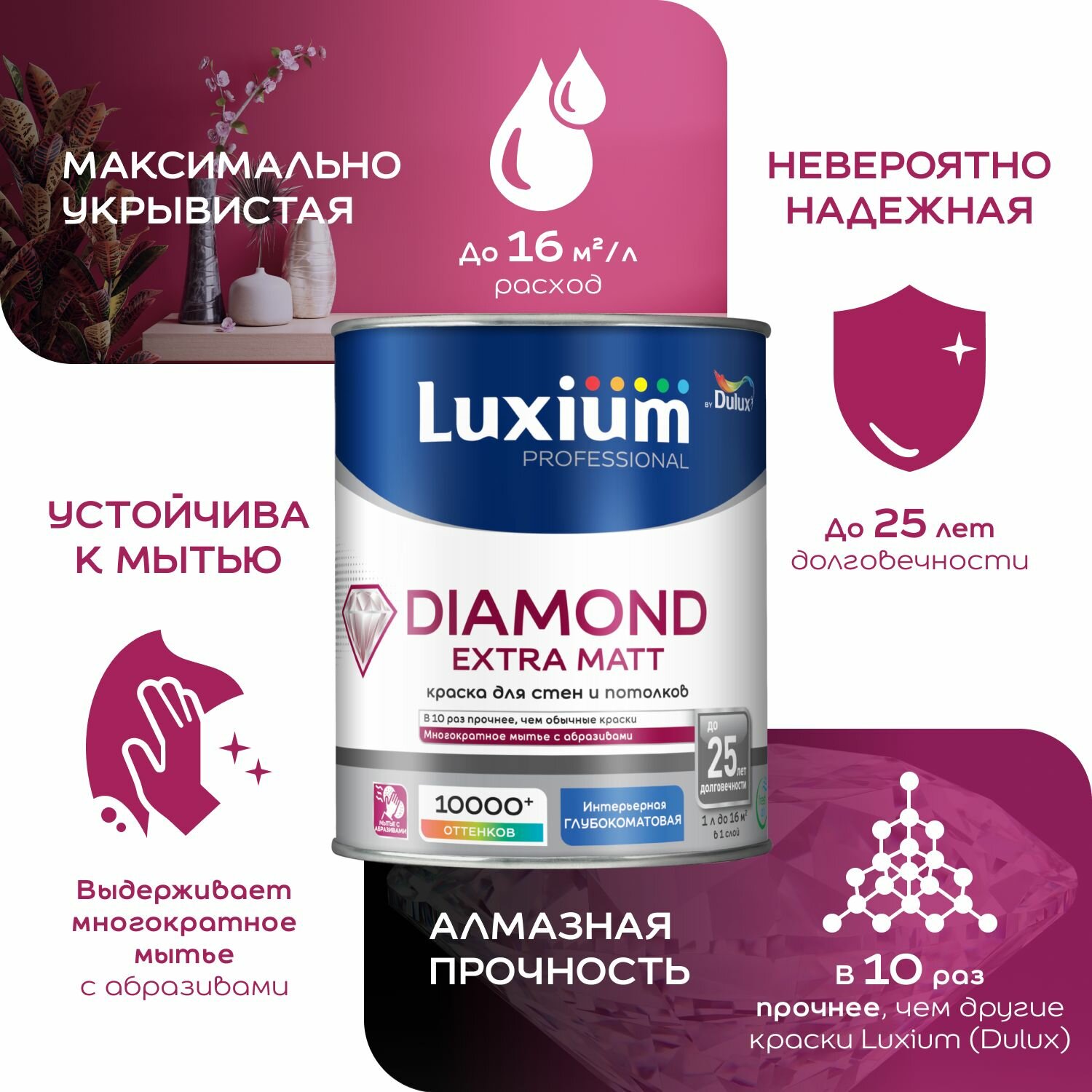 Краска на водной основе для стен и потолков Luxium by Dulux Diamond Extra Matt глубокоматовая база BW белая 1 л