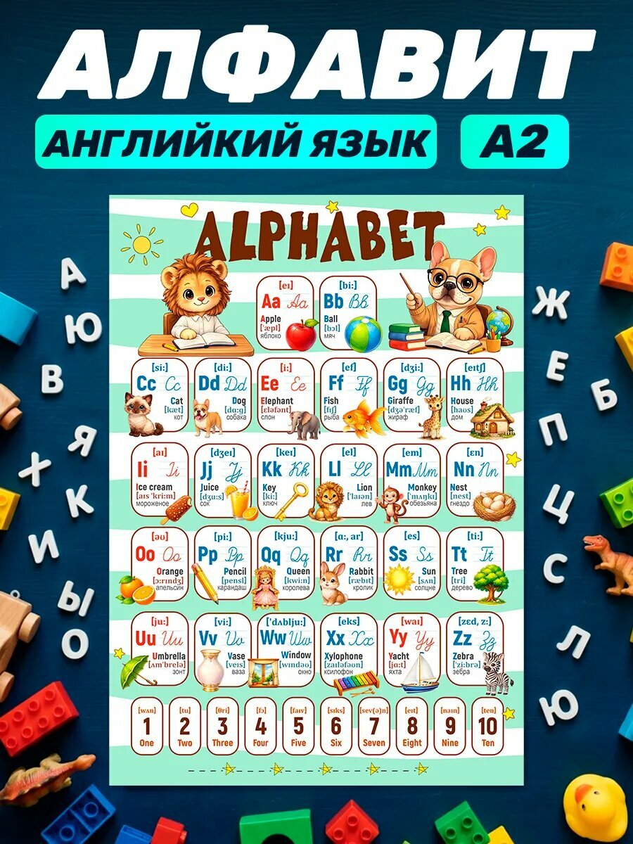 Обучающий плакат на стену для детей Английский алфавит