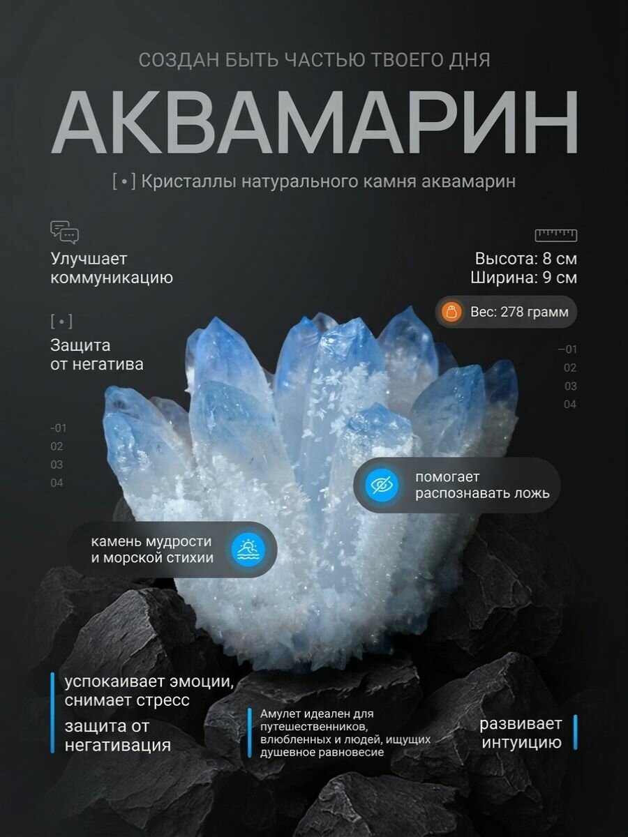 Кристаллы натурального камня аквамарин