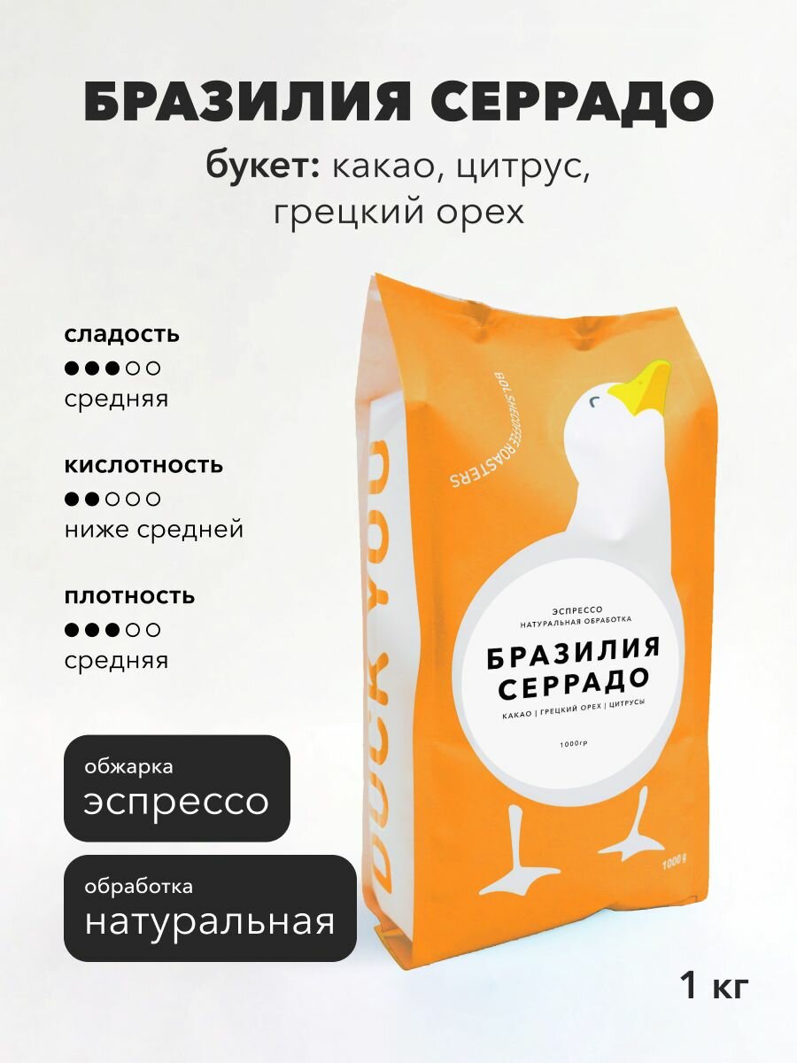 Кофе в зернах Бразилия Серрадо , арабика, эспрессо 1кг