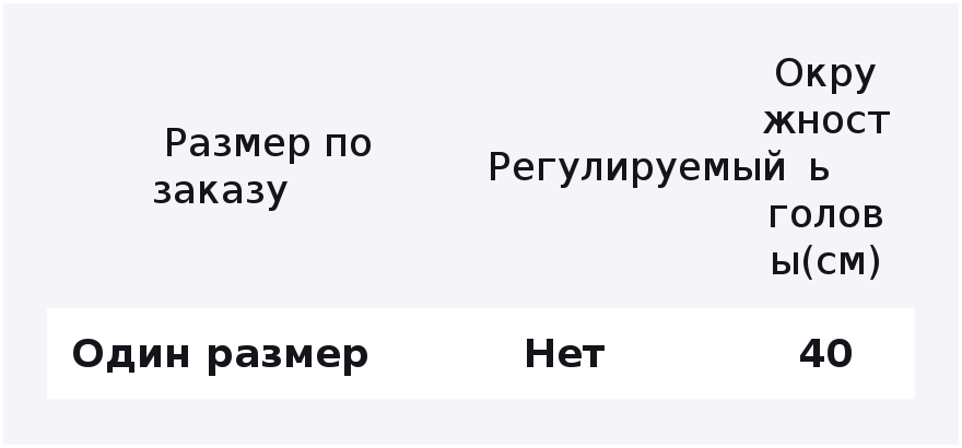 Шапка A BATHING APE для мальчиков, размер Ф, синий/красный — фото 1