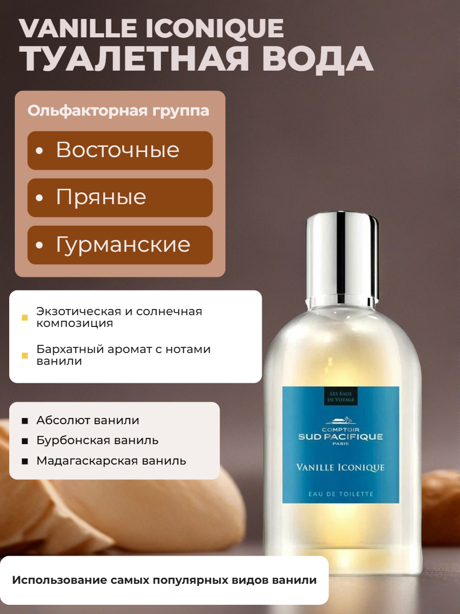 Туалетная вода Comptoir Sud Pacifique "Vanille Iconique", унисекс, 30 мл