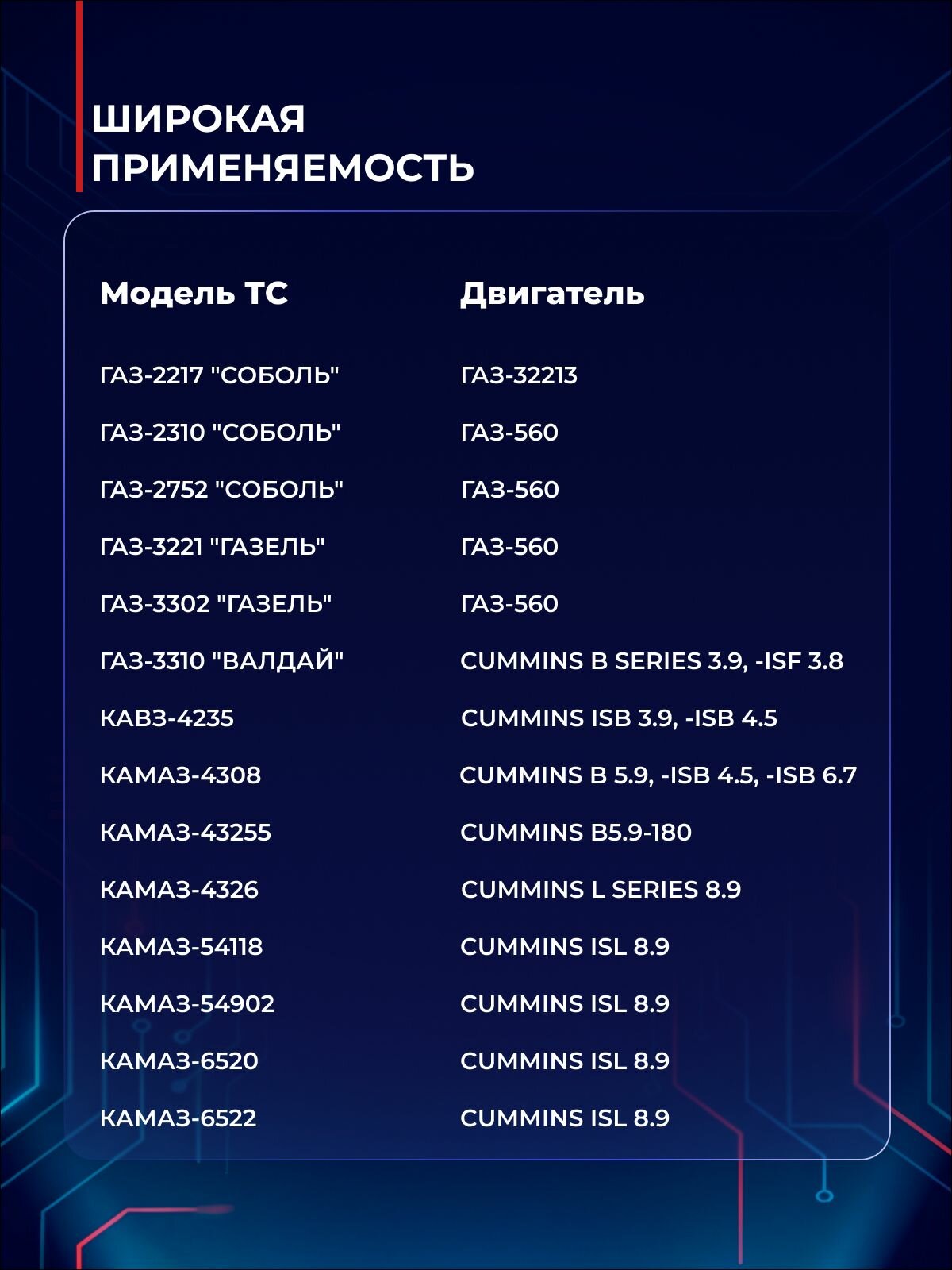 Фильтр топливный КамАЗ-4308 с дв. Cummins B3.9-140, ПАЗ-3203, -3204 с дв. Cummins EQB 140-20, ЛиАЗ с дв. Cummins C-242.20, КамАЗ с дв. Cummins L/ISL 8.9