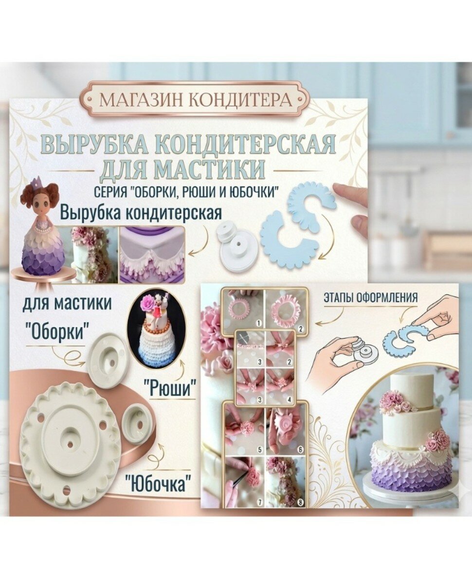 Вырубка кондитерская для мастики "Оборки" для мастики и полимерной глины