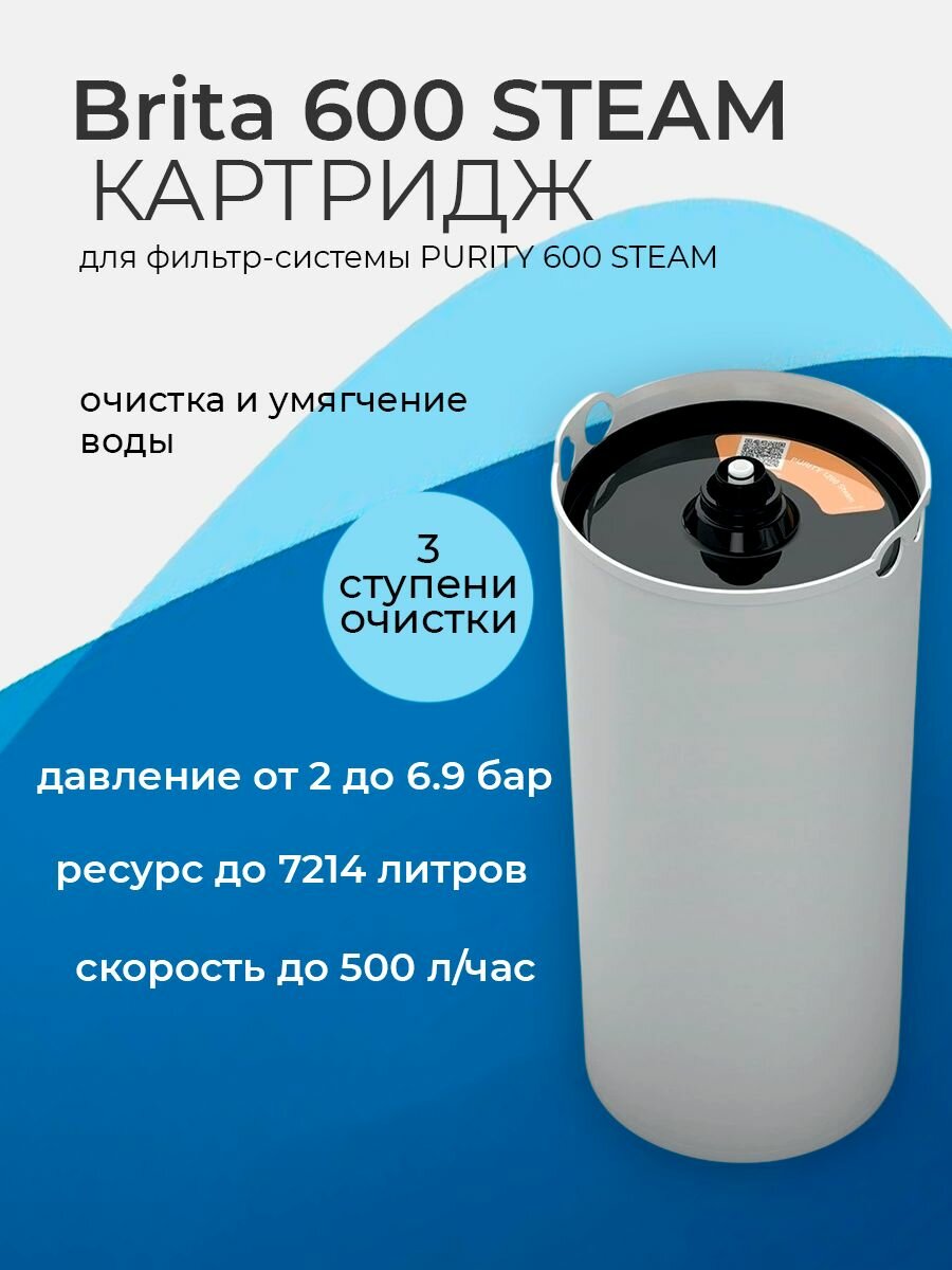 Сменный картридж-фильтр Brita 600 Steam