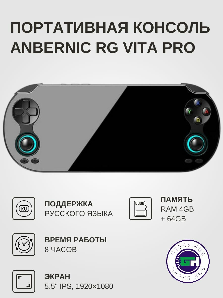 Портативная игровая приставка ANBERNIC RG VITA Pro, черная, без карты microSD