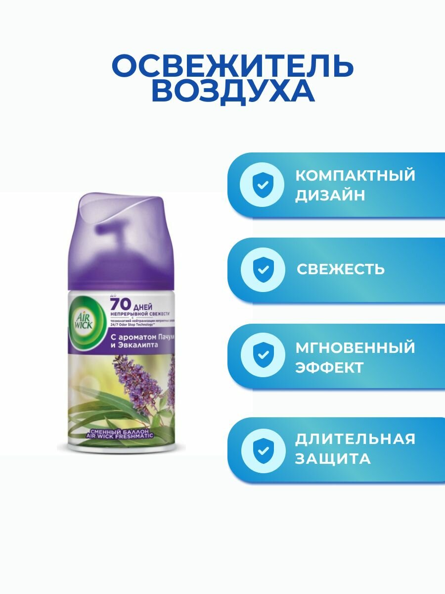 Сменный аэрозоль Лаванда и пачули 250мл