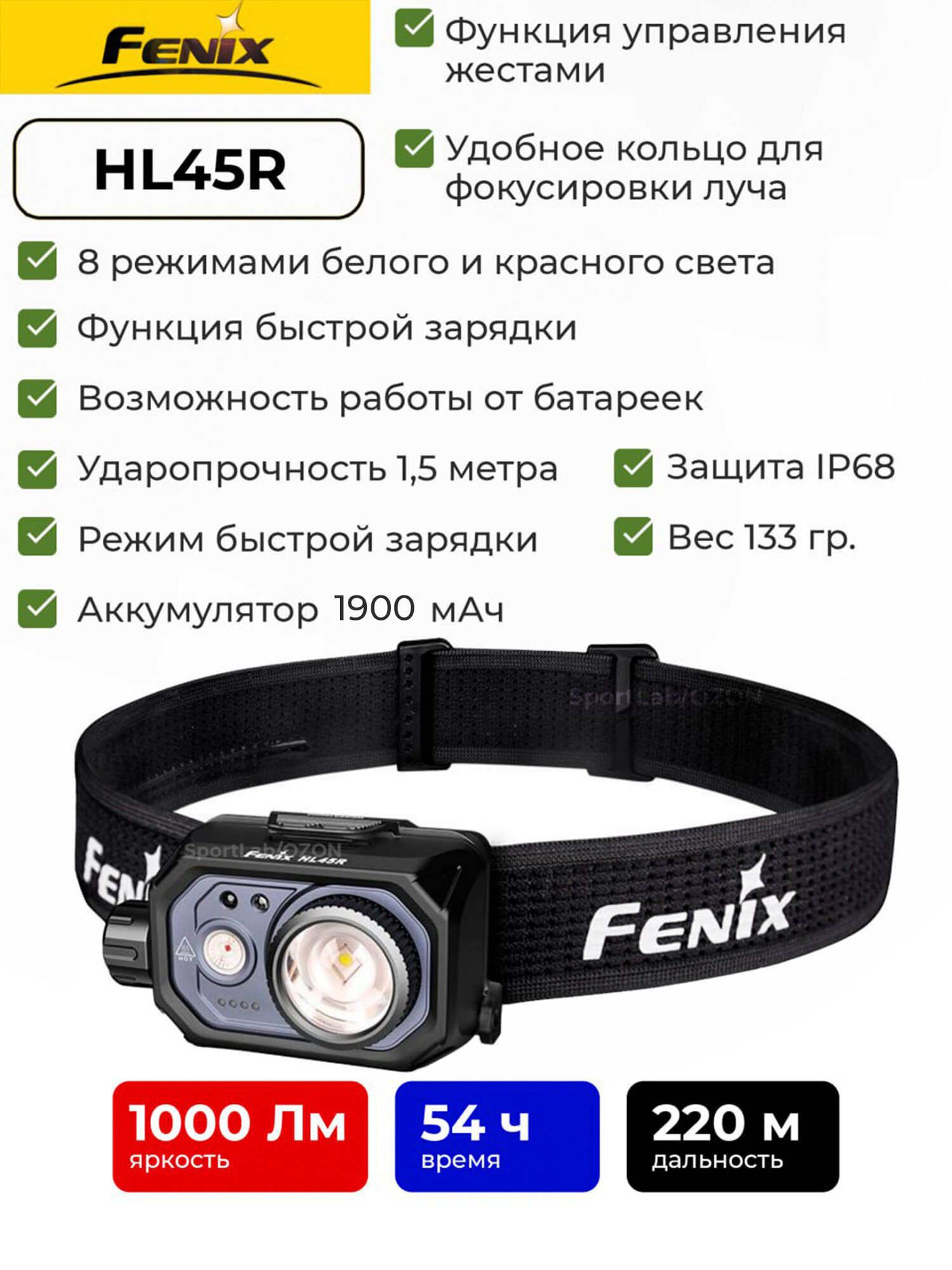 Фонарь налобный Fenix HL45R 1000 Lm, 220 метров, 54 часа