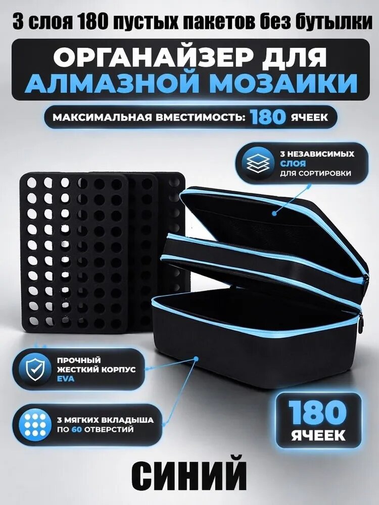 Кейс для флаконов под 10 мл