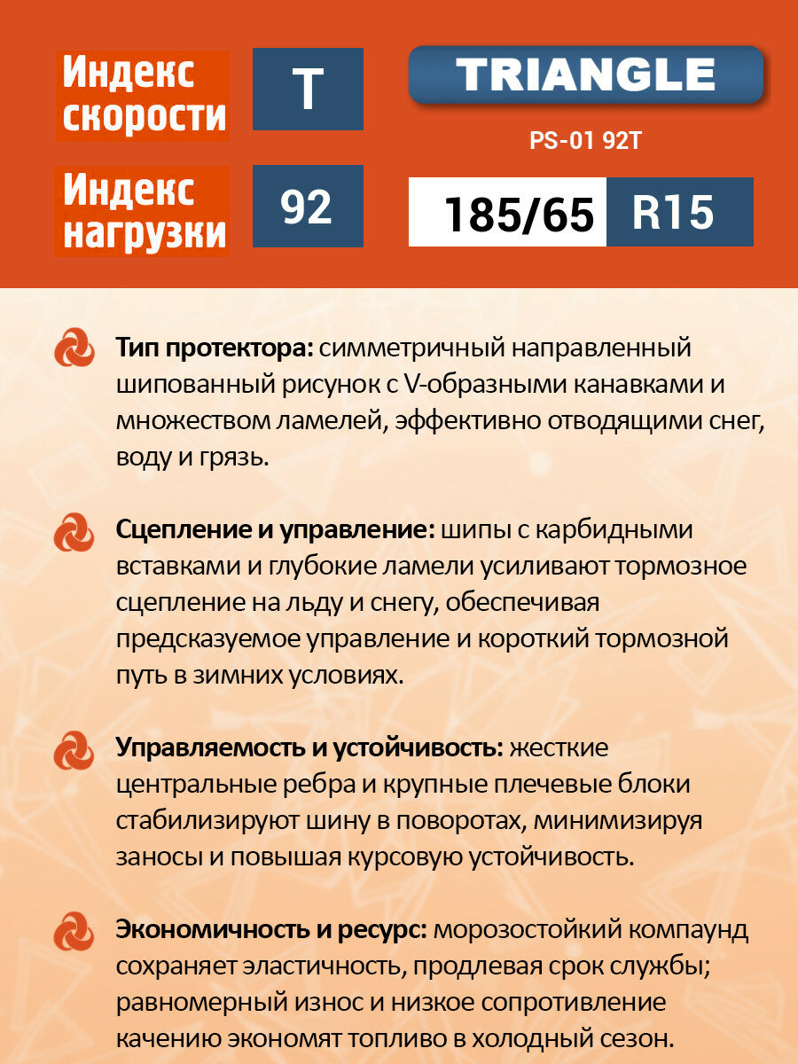 185/65R15 Triangle PS-01 92T шип — фото 1