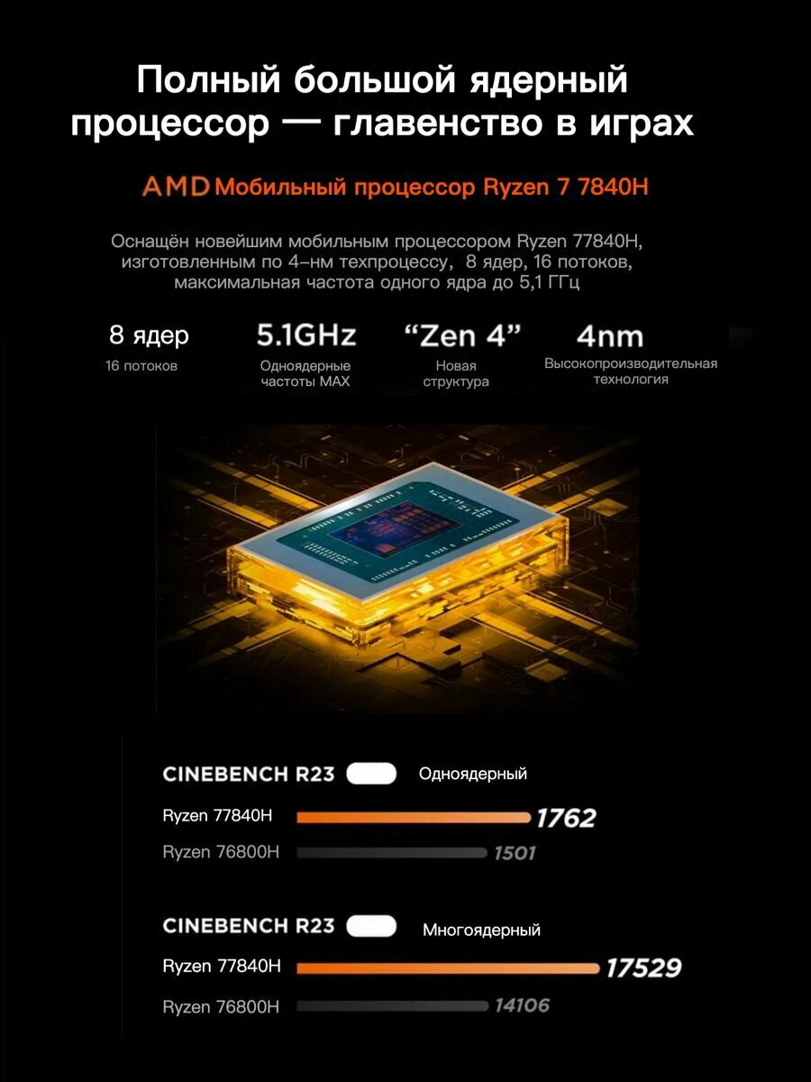 Игровой ноутбук Lenovo GeekPro G5000，R7-7840H，RTX4050，32ГБ/1ТБ, Русская раскладка — фото 1