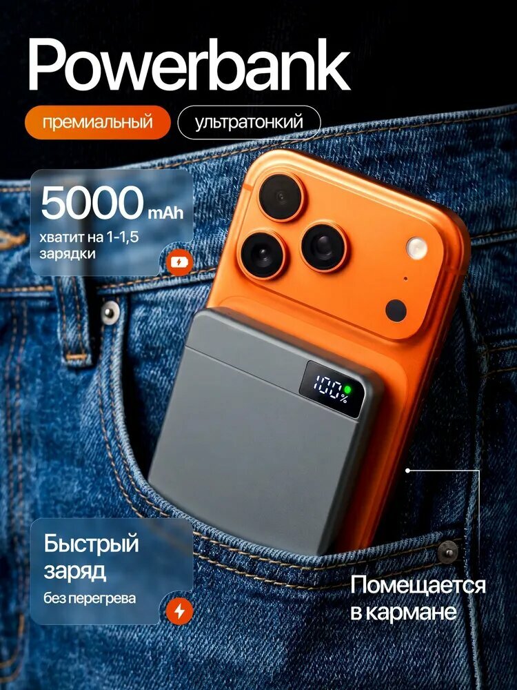 Повербанк, внешний аккумулятор 5000mAh с быстрой зарядкой на магните, пауэрбанк для телефона. powerbank magsafe, внешний аккумулятор, quick charge