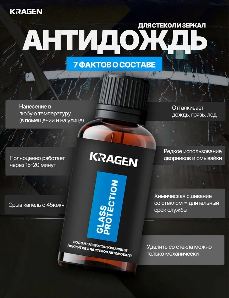 Антидождь для стеклянных поверхностей. KRAGEN