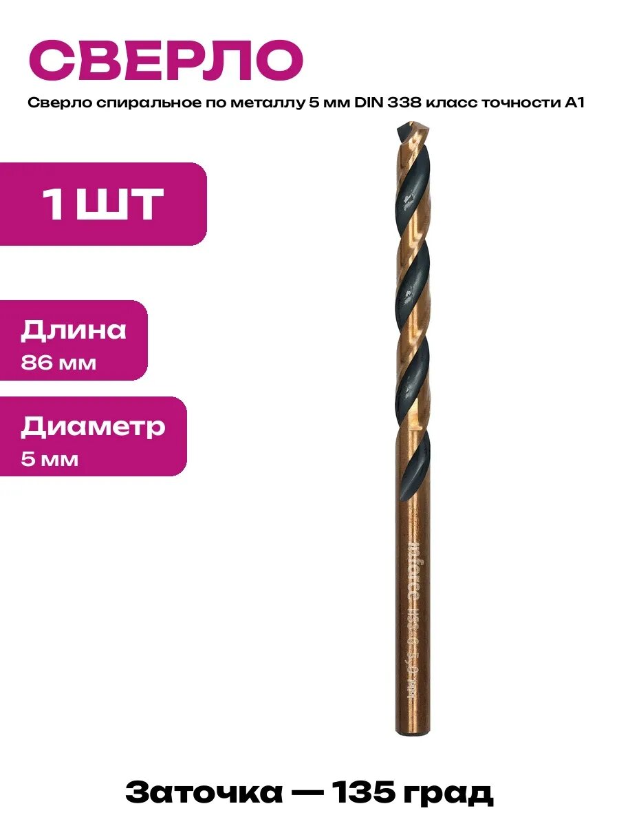 Сверло по металлу 5 мм DIN 338 спиральное для стали 1 шт