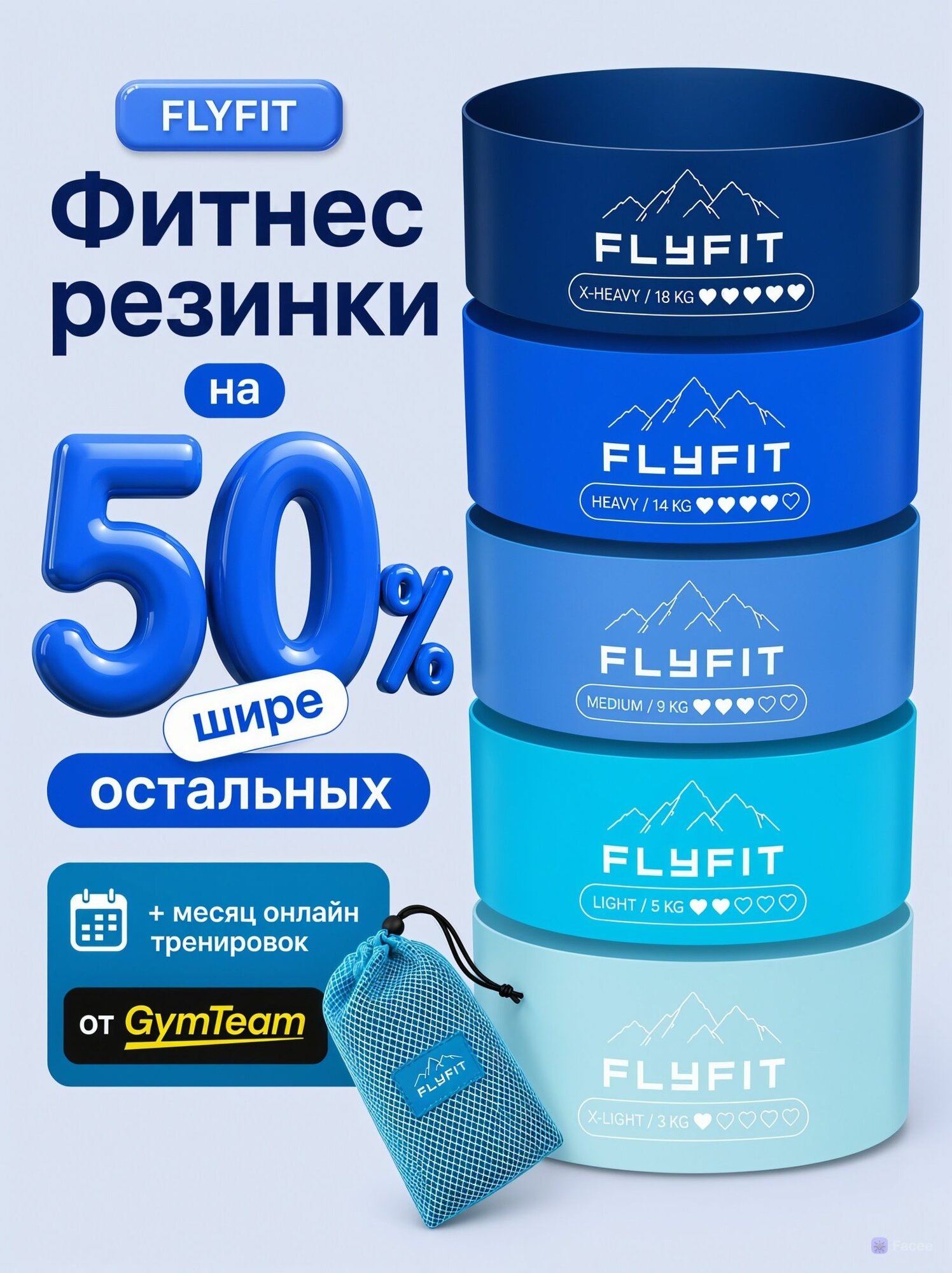 Резинки для фитнеса набор 5шт / Ленточный эспандер для ног и ягодиц / Фитнес резинка латексная для спорта