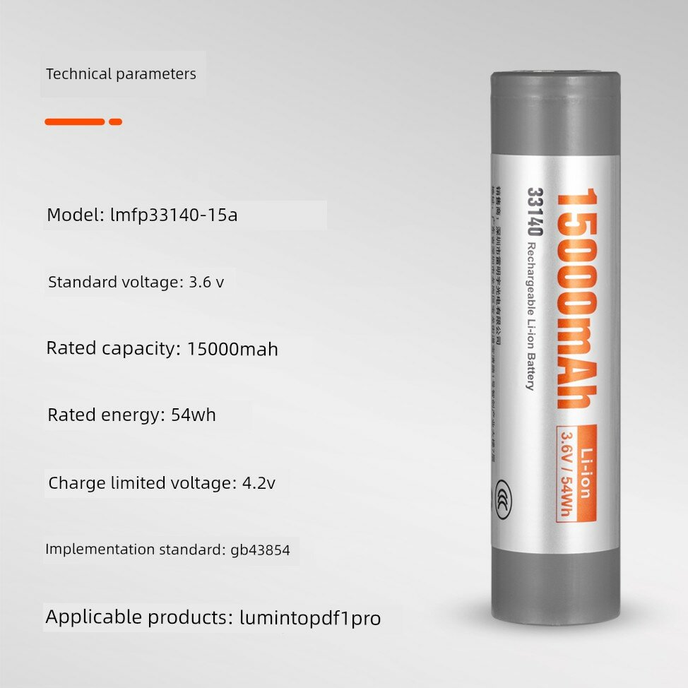 Фонарь Leimingtu DF1 PRO высокой мощности, зарядка через C-порт, длительное время работы от аккумулятора, для выживания