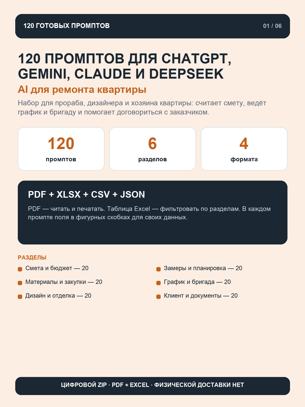 AI для ремонта квартиры: 120 промптов для ChatGPT, Gemini, Claude и DeepSeek, цифровой ZIP PDF и Excel