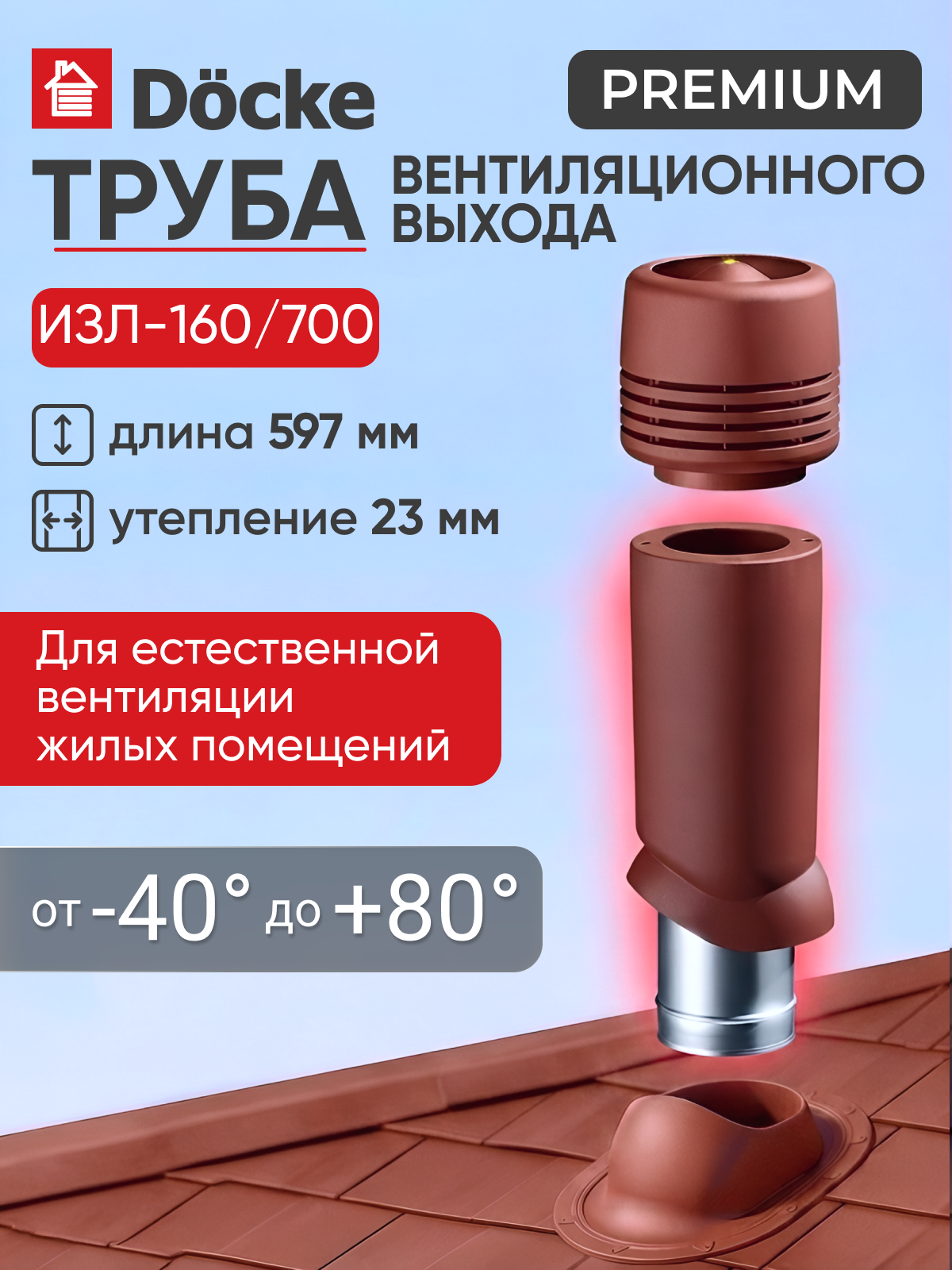 Труба вентиляционного выхода Docke PREMIUM, ИЗЛ-160/700, Красный (RR29)