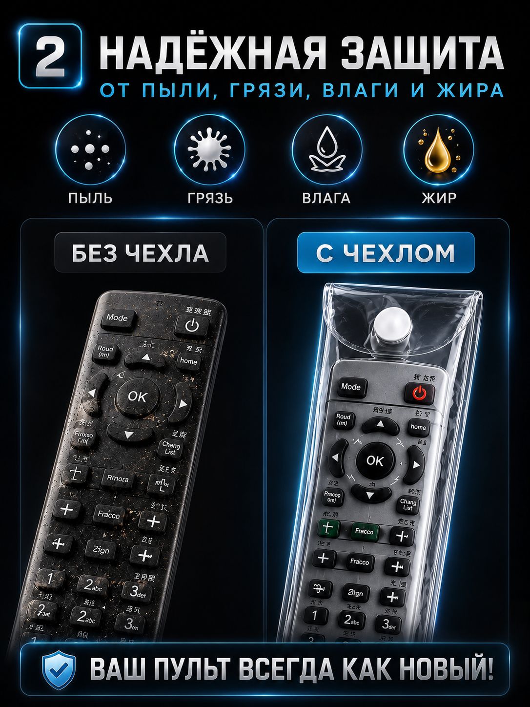 Remote Control Cover, transparent — фото 1