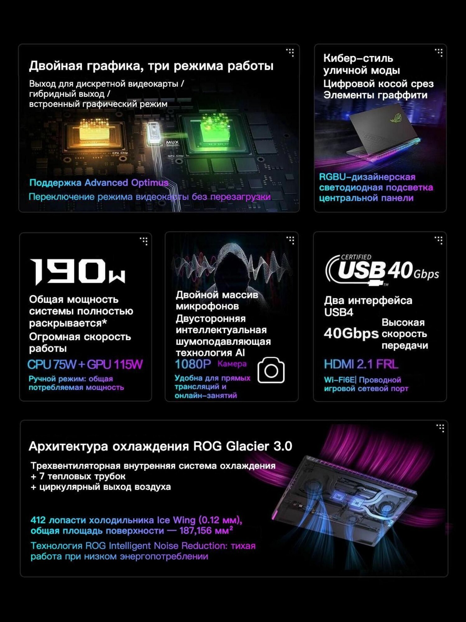 Игровой ноутбук ASUS ROG Strix G18, R9-9955HX, RTX5070,16ГБ/2ТБ, Русская раскладка — фото 1