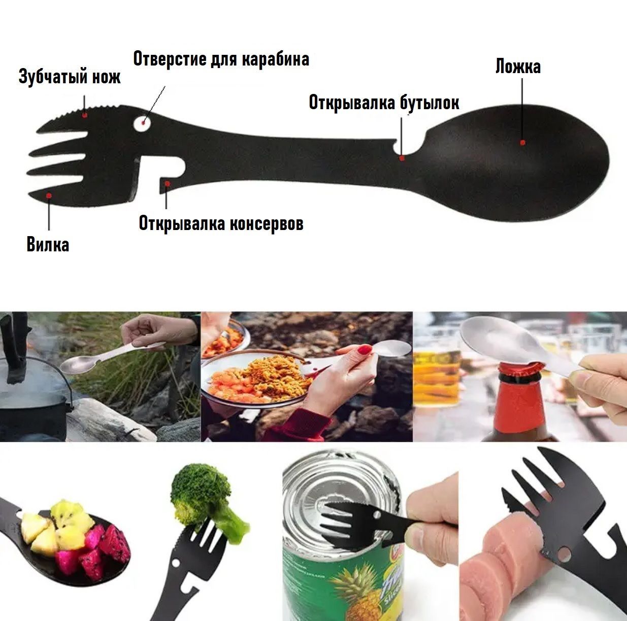 Ложка-вилка походная многофункциональная 5 в 1 туристическая мультитул, нержавеющая сталь, черная
