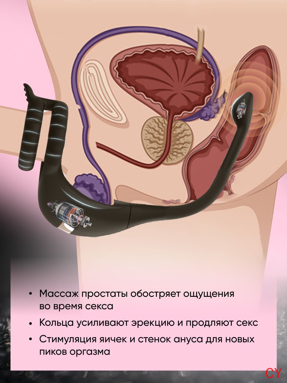 Массажер простаты — фото 1