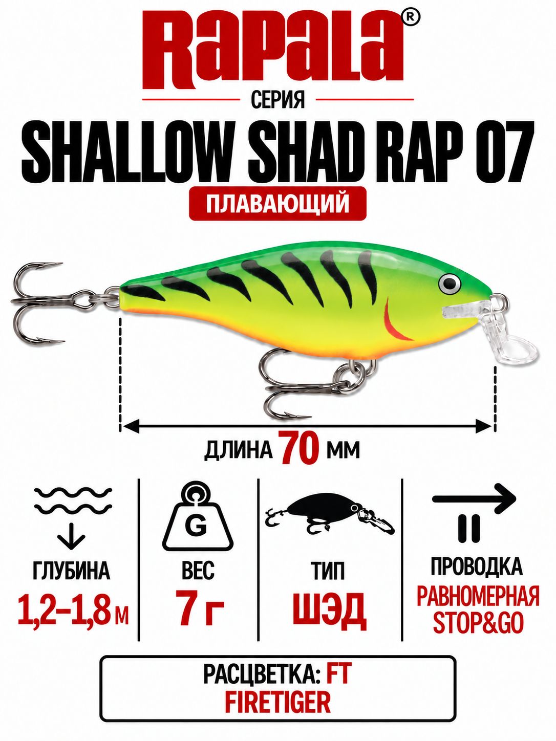 Воблер RAPALA Shallow Shad Rap 07 FT плавающий 1,2-1,8м, 7см, 7гр