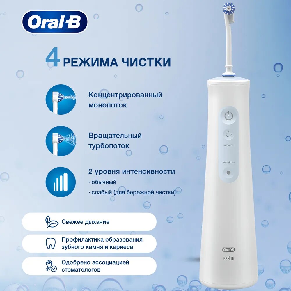 Ирригатор Aquacare 4 Pro-Expert MDH20.016.2