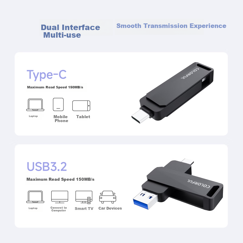 Цветной 32 ГБ флеш-накопитель с интерфейсом Type-C и USB 3.2 150 МБ/с для ПК, Android и Apple Версия：USB 3.2 Dual