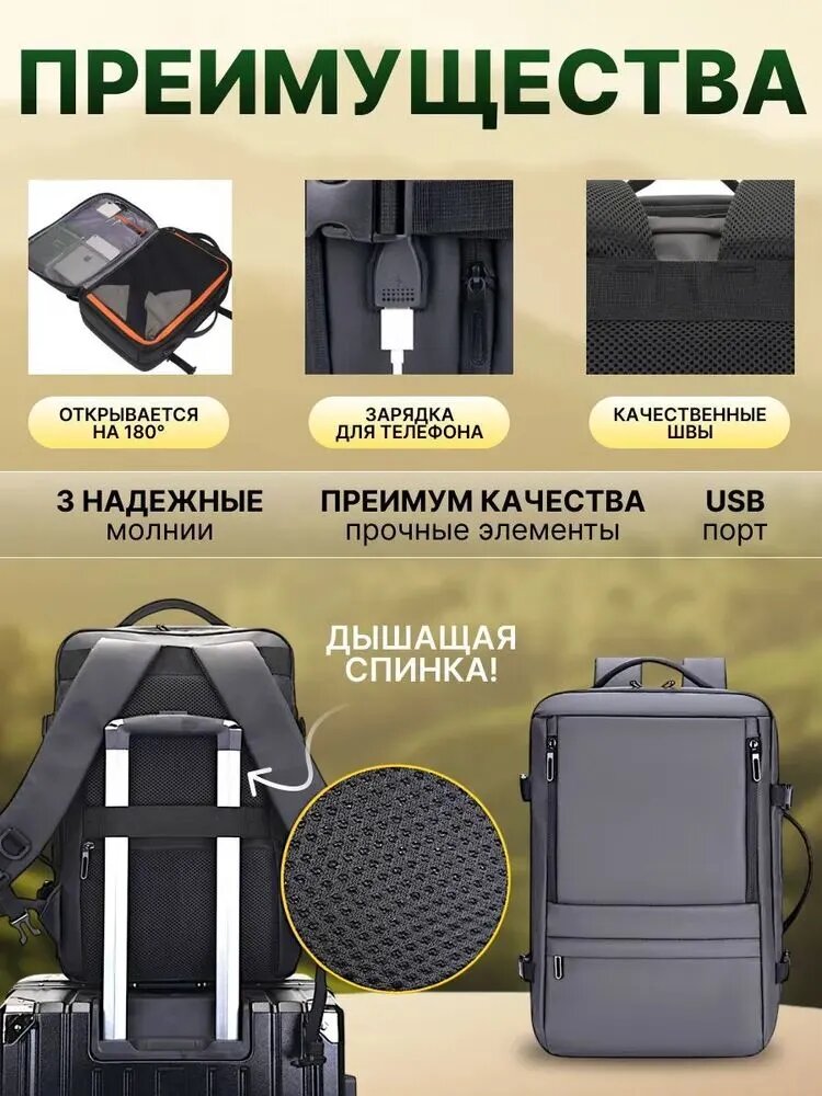 Рюкзак трансформер, серый, для ноутбука 17.3 дюймов, влагонепроницаемый, глубина 20-28 см — фото 1