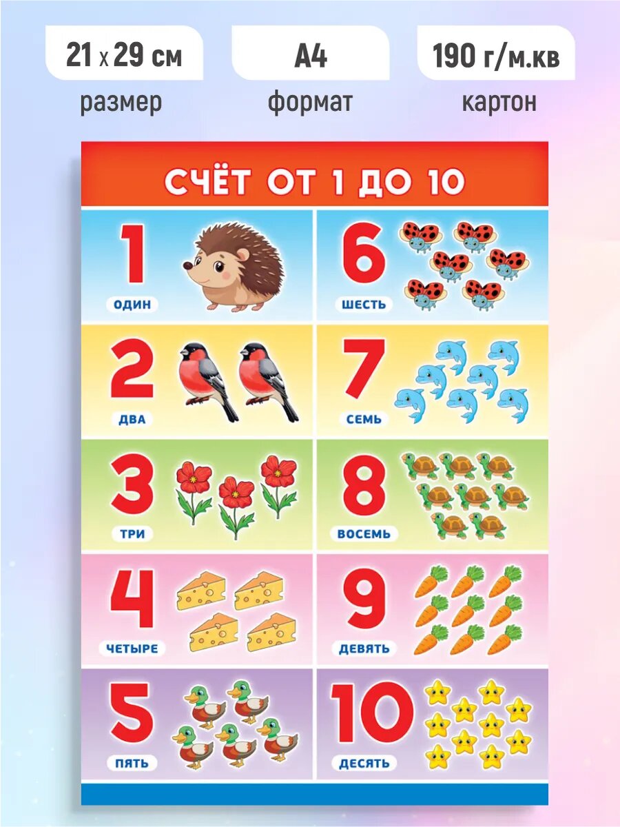 Детский обучающий плакат Счет от 1 до 10 А4