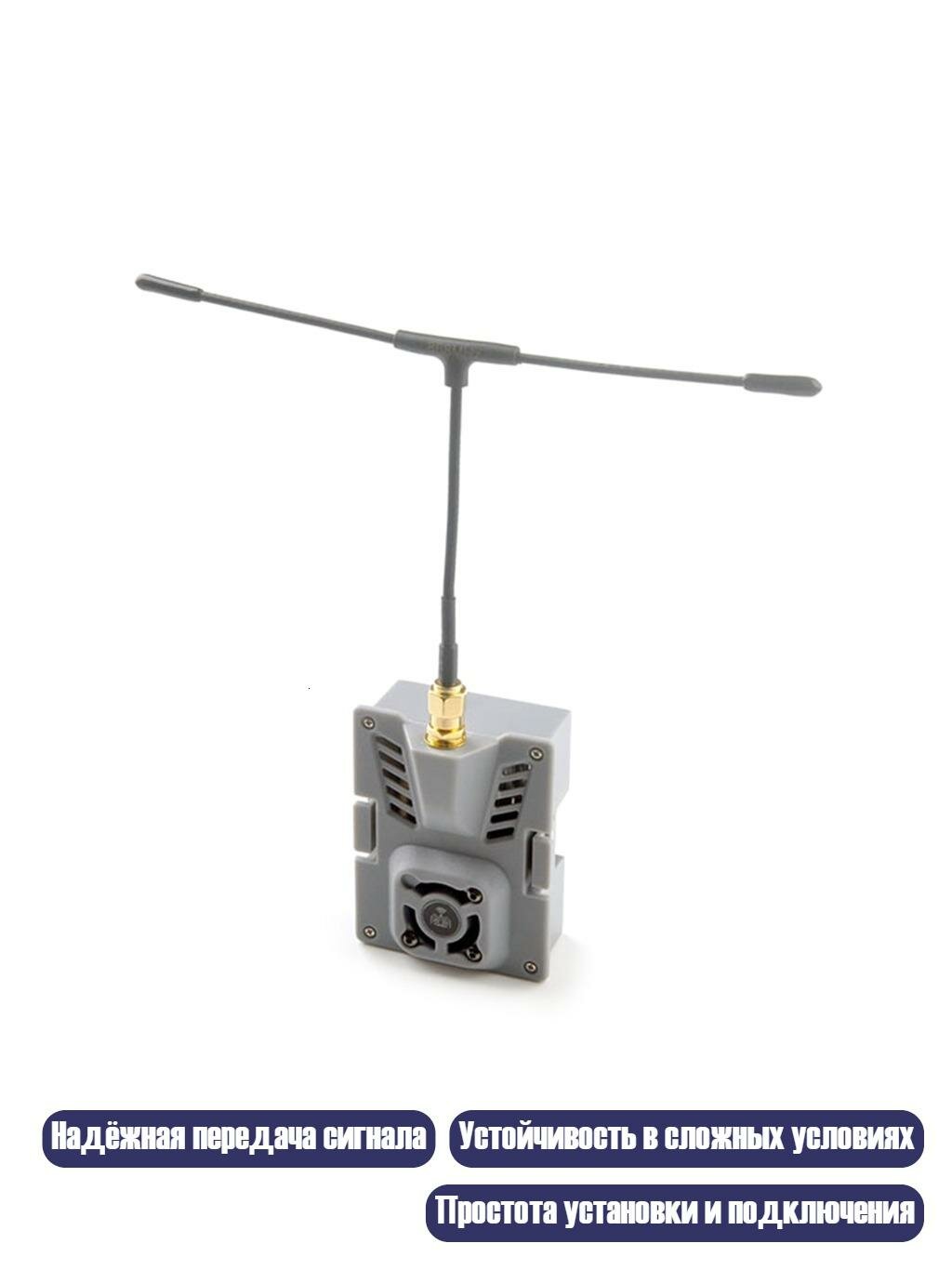 Модули ELRS ES900TX/ES900RX 915 МГц, тюнер 915