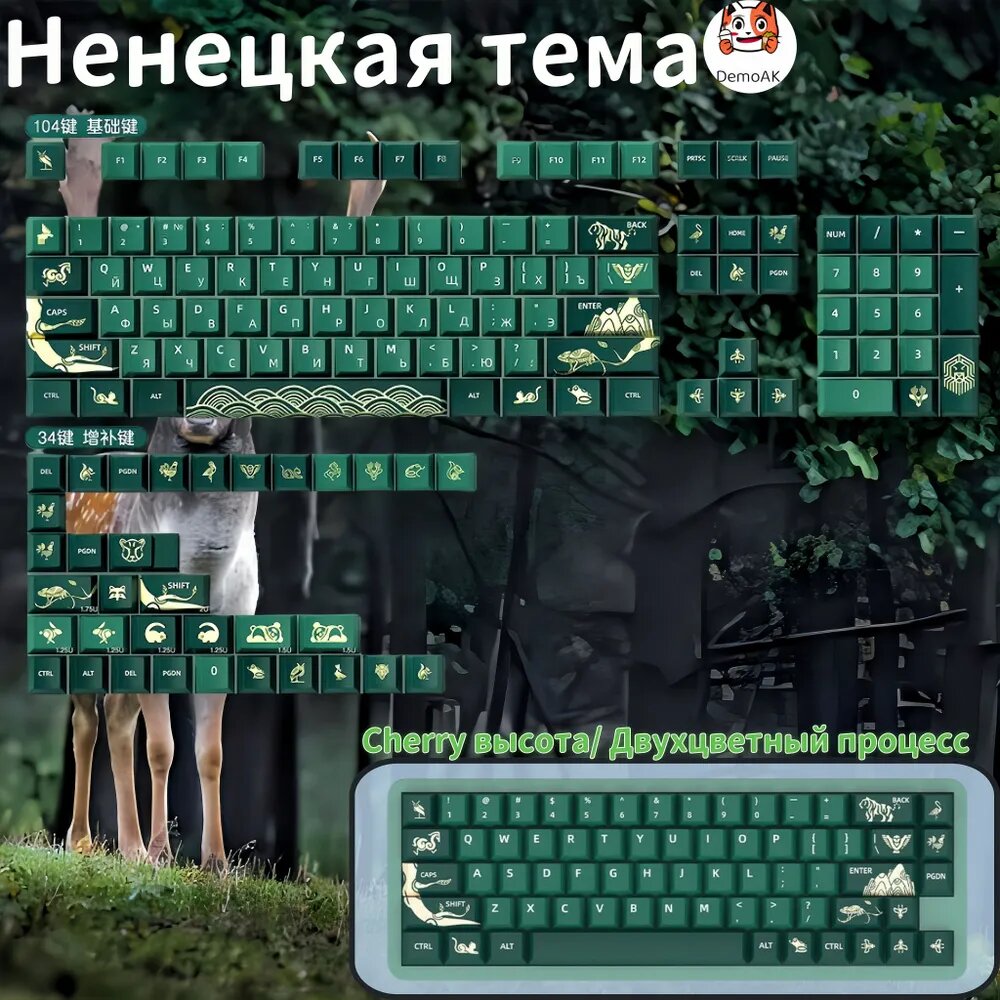 Кейкапы для механической клавиатуры Demo AK-01 ENG + RU, pbt, XDA, синий