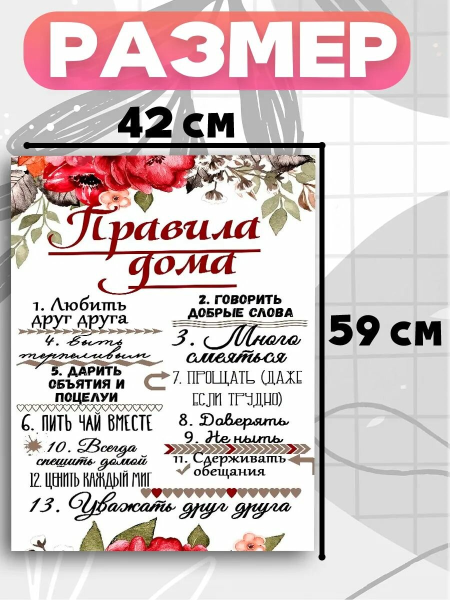 Постер на стену Правила дома , плакат 1шт, А2 размер. — фото 1