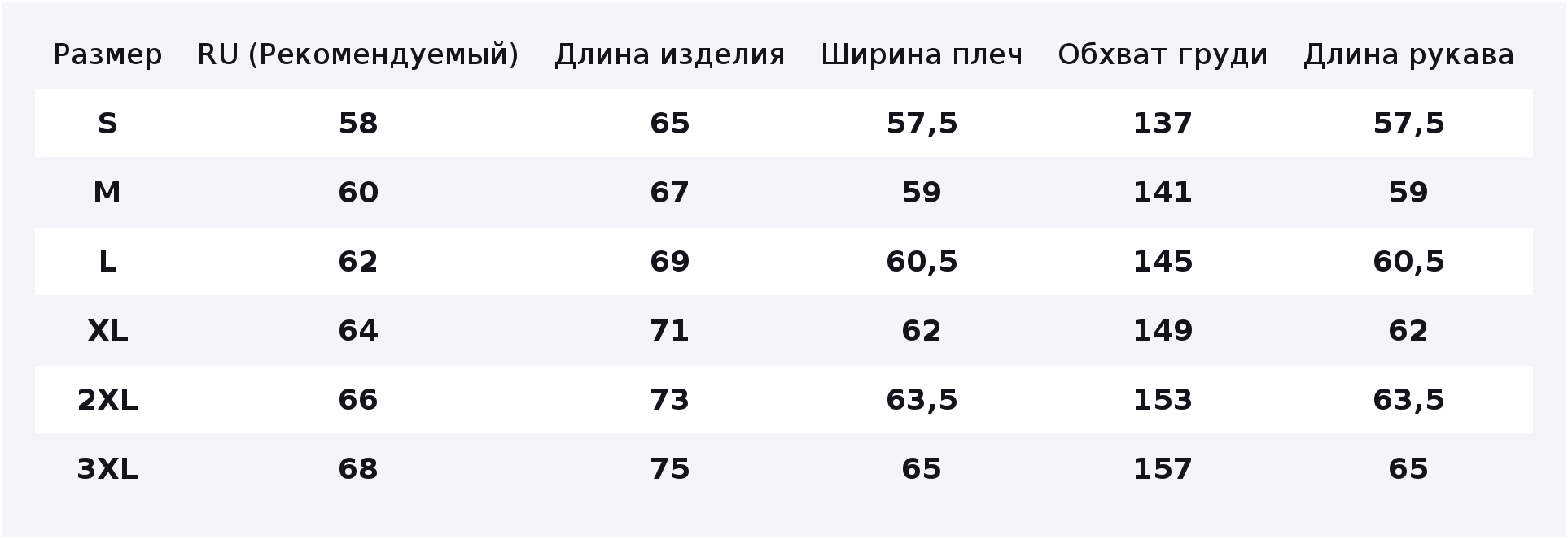 Куртка Auldey, размер M, синий — фото 1