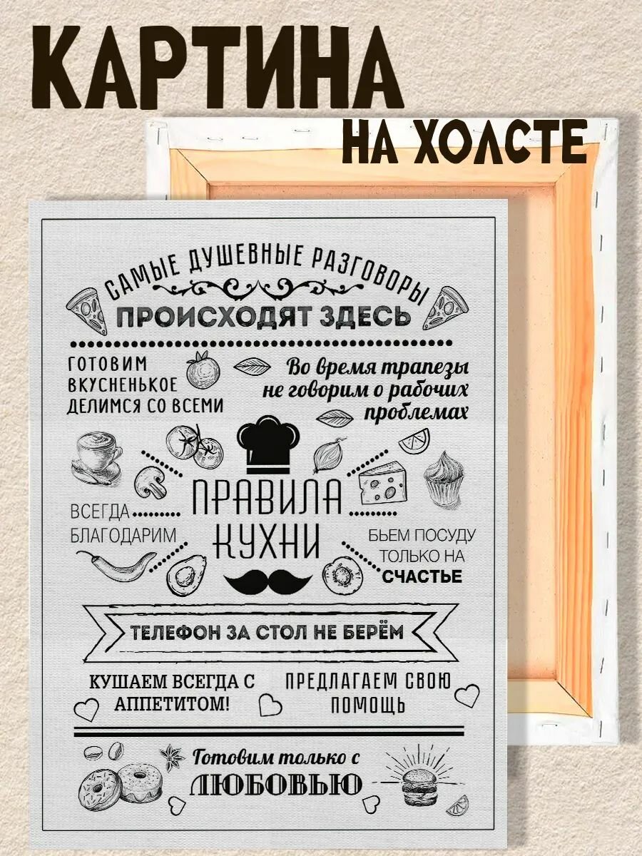 Картина на стену Правила дома, на подрамнике, 1шт, 55х38 размер.